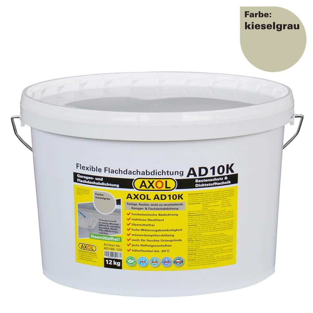 Flachdachabdichtung 40m² AXOL